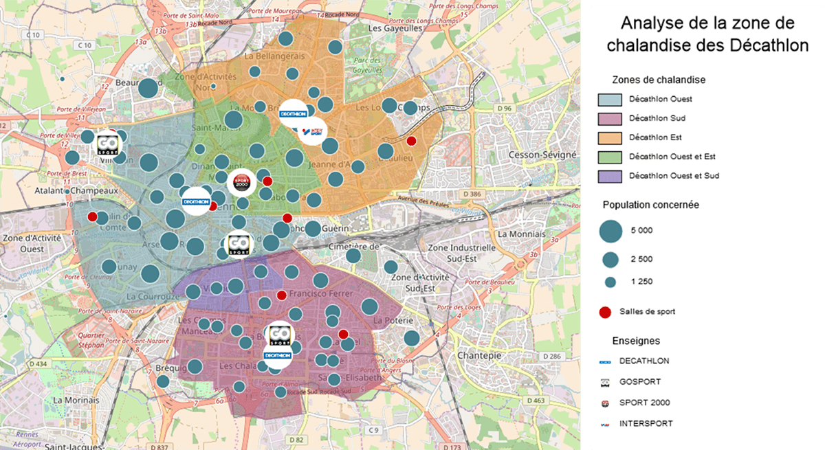 Études d’implantation - Articque
