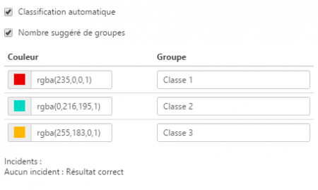 Diagramme triangulaire est une fonctionnalité Cartes & Données - Articque