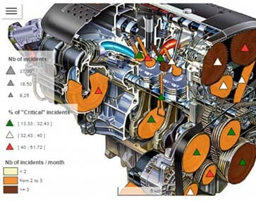 Mapping of Things (MoT) : le renouveau de la data-visualisation - Articque