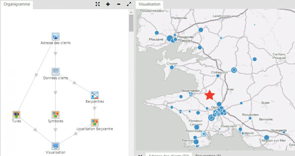 Calcul du barycentre pondéré : définition et cas d'usage - Articque