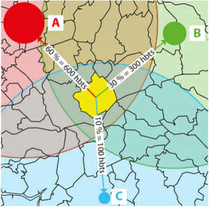Zone de chalandise : définitions, applications, représentations - Articque