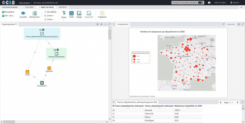 Mettre en page et exporter une carte statique avec Articque